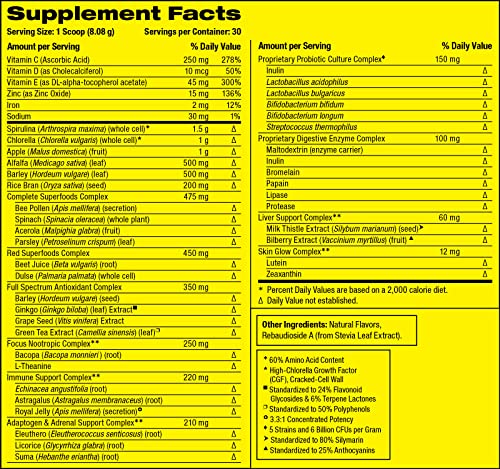 Daily greens for overall wellness