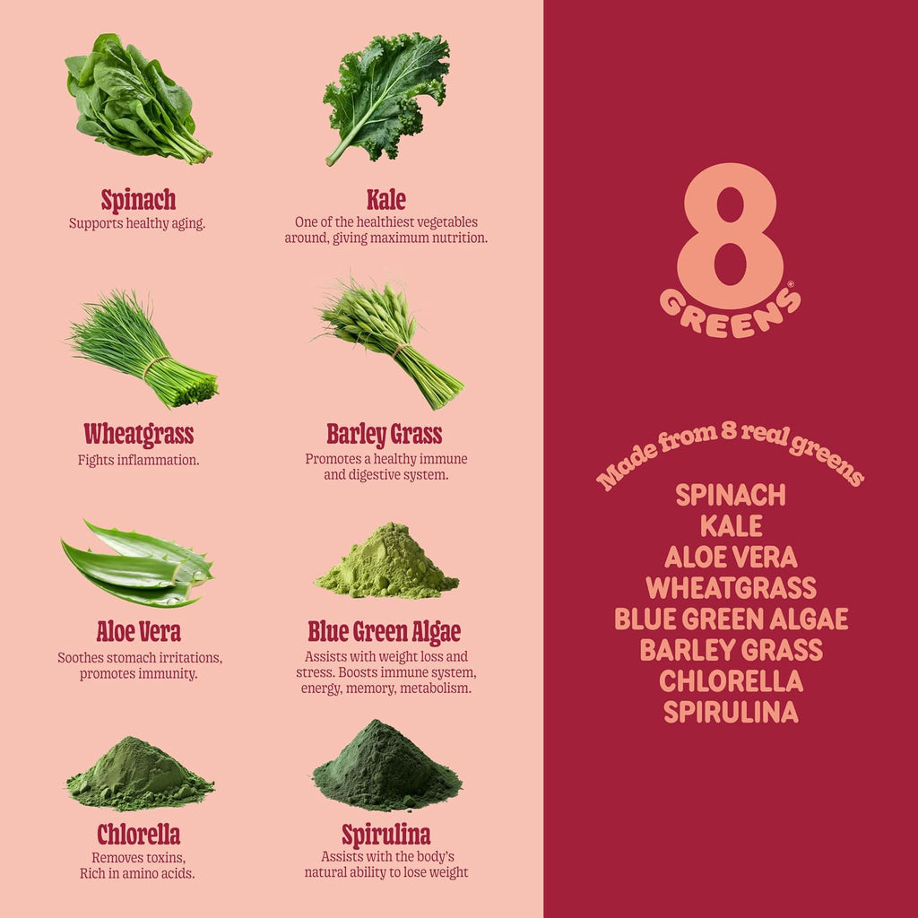 Daily greens multivitamin for vitality