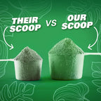 Daily greens powder for wellness