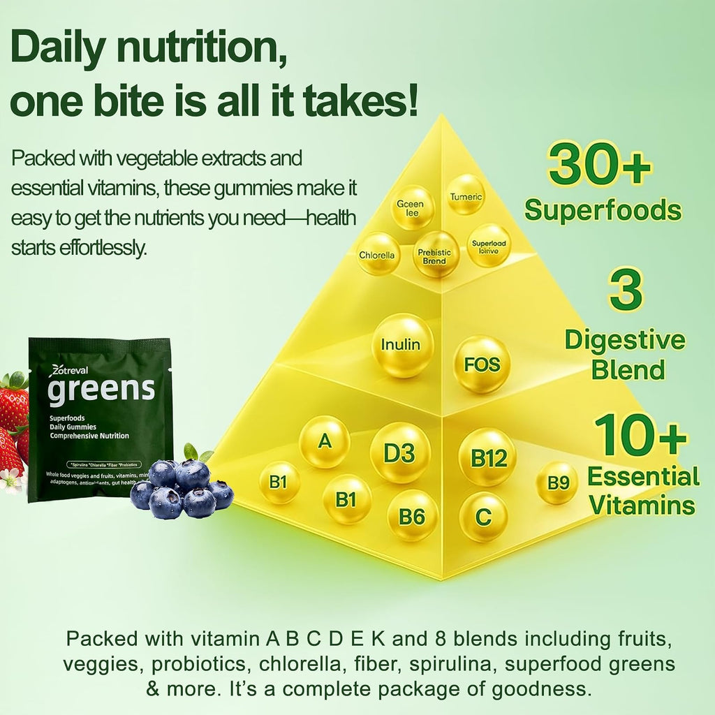 Daily Greens superfood gummies benefits