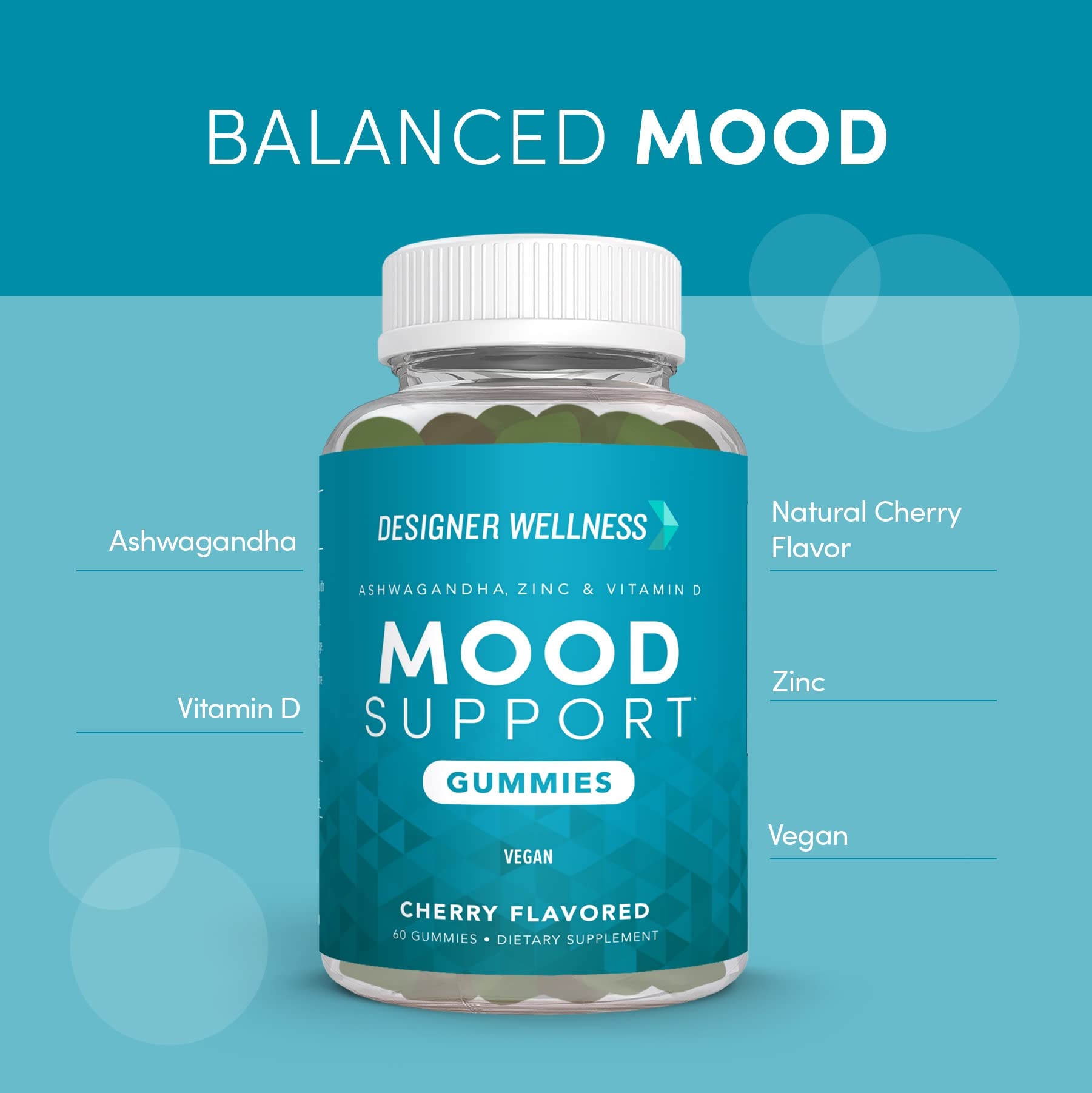 Daily gummies for mental well-being