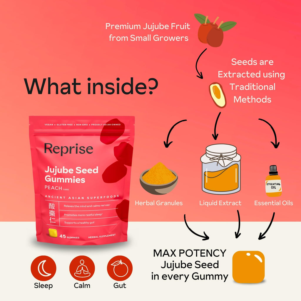 Daily gummies for restful sleep
