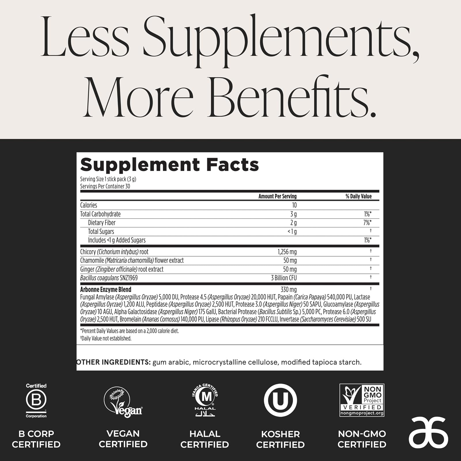 Daily gut health probiotic mix