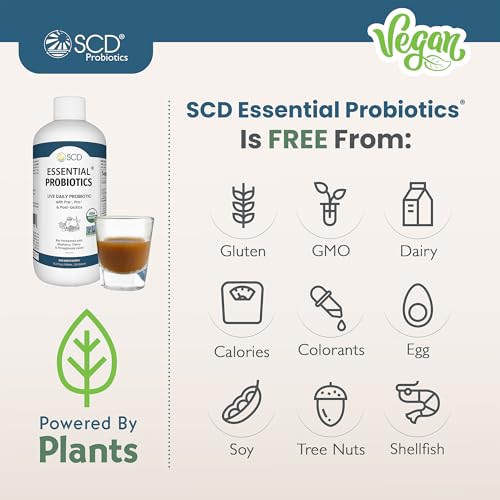 daily gut health with SCD probiotics