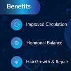 Daily hair growth support supplement