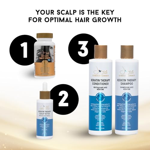 daily hair strength vitamin regimen