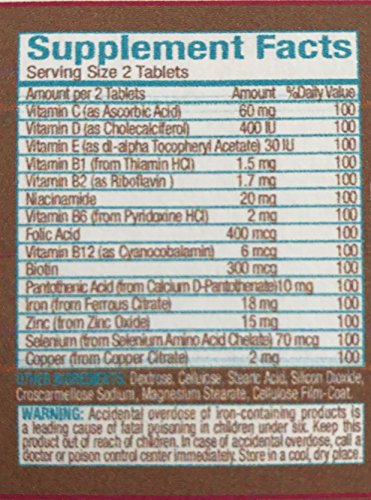 daily hair vitamins for optimal health