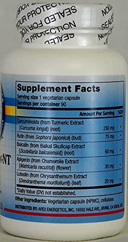Daily health boost with blended supplements