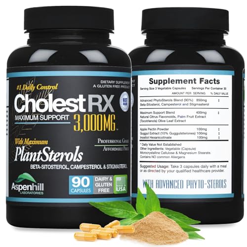 Daily health boost with CholestRX