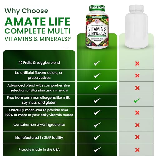 daily health boost with multivitamin capsules