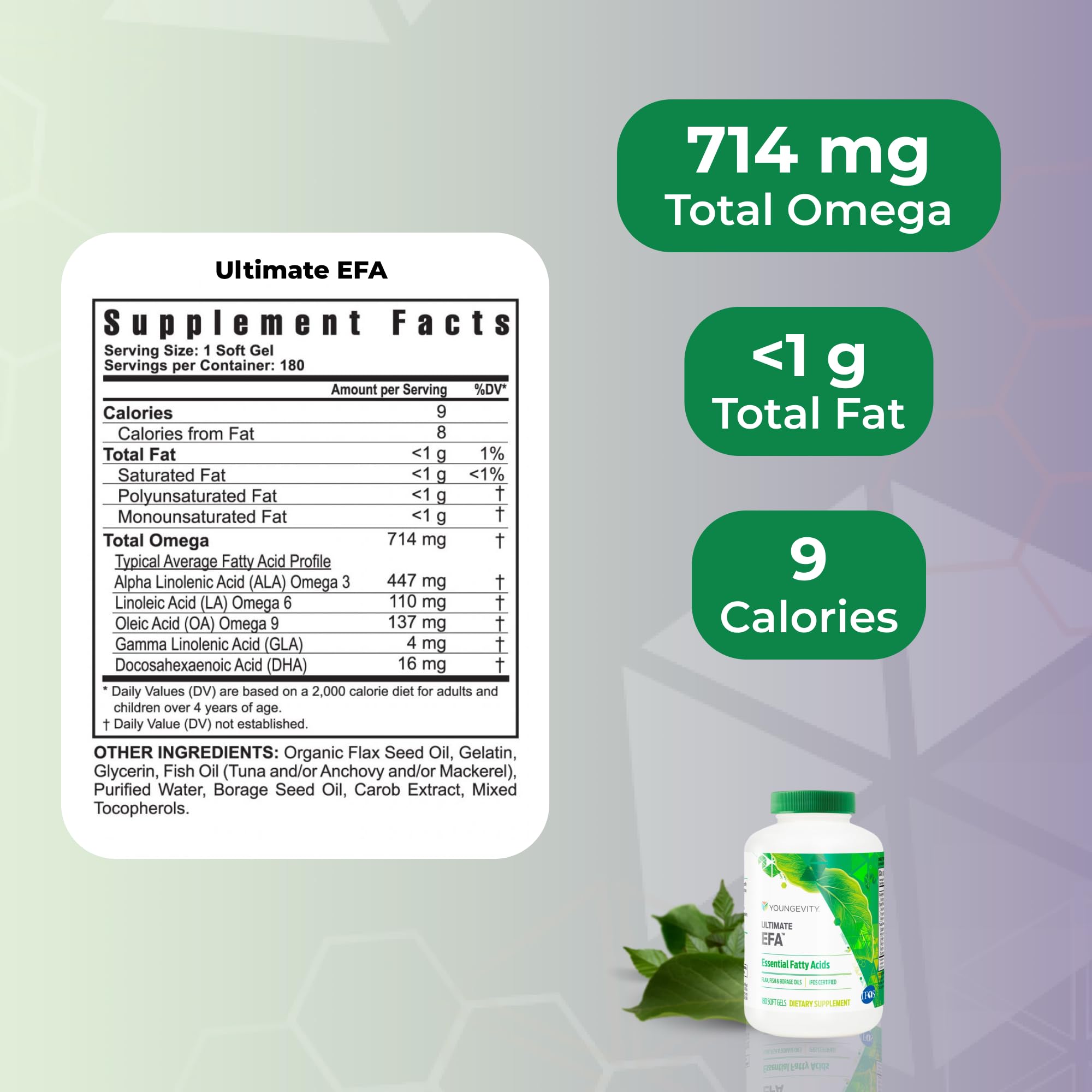 daily health boost with multivitamins