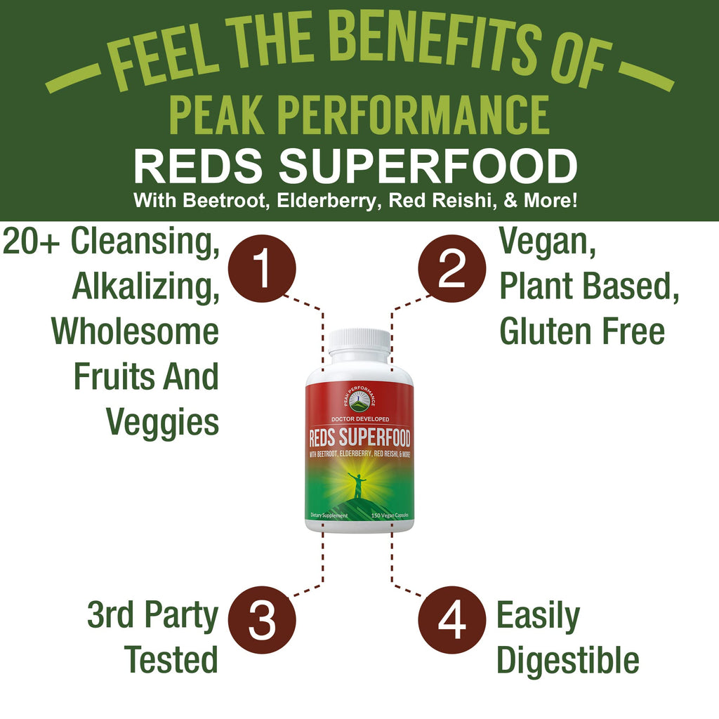 daily health boost with superfood capsules