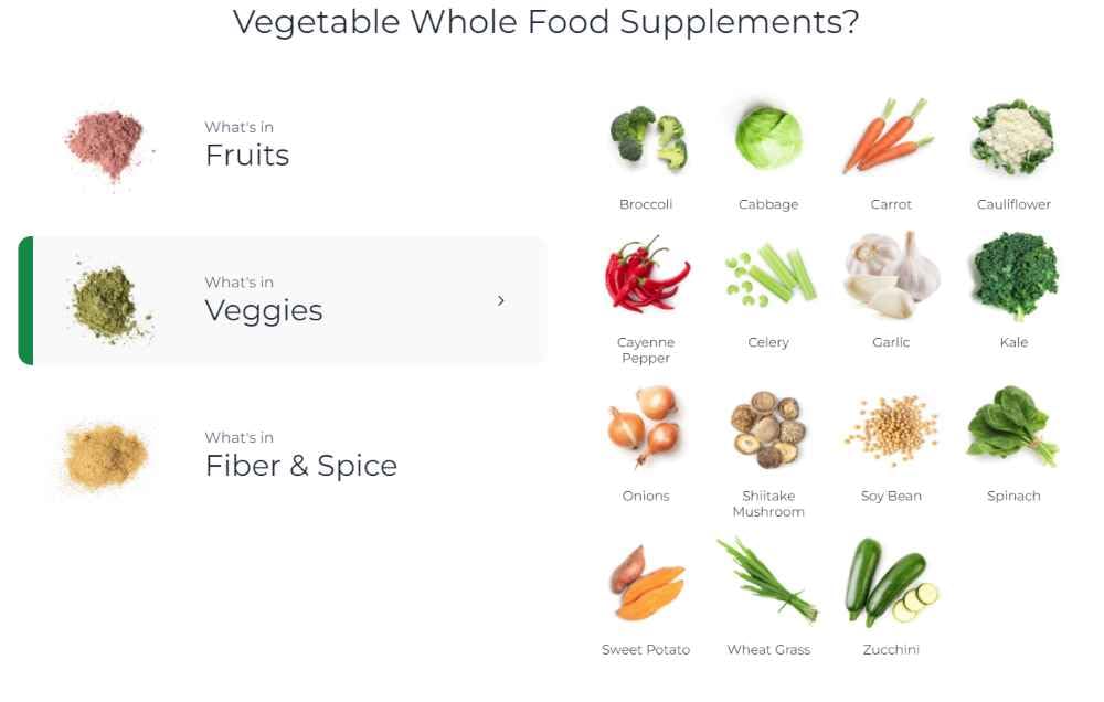 daily health boost with superfoods