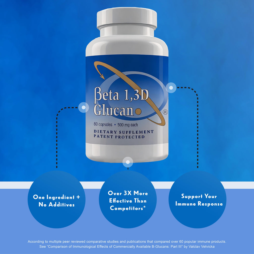daily health booster capsules