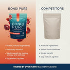 daily health drink stick packs