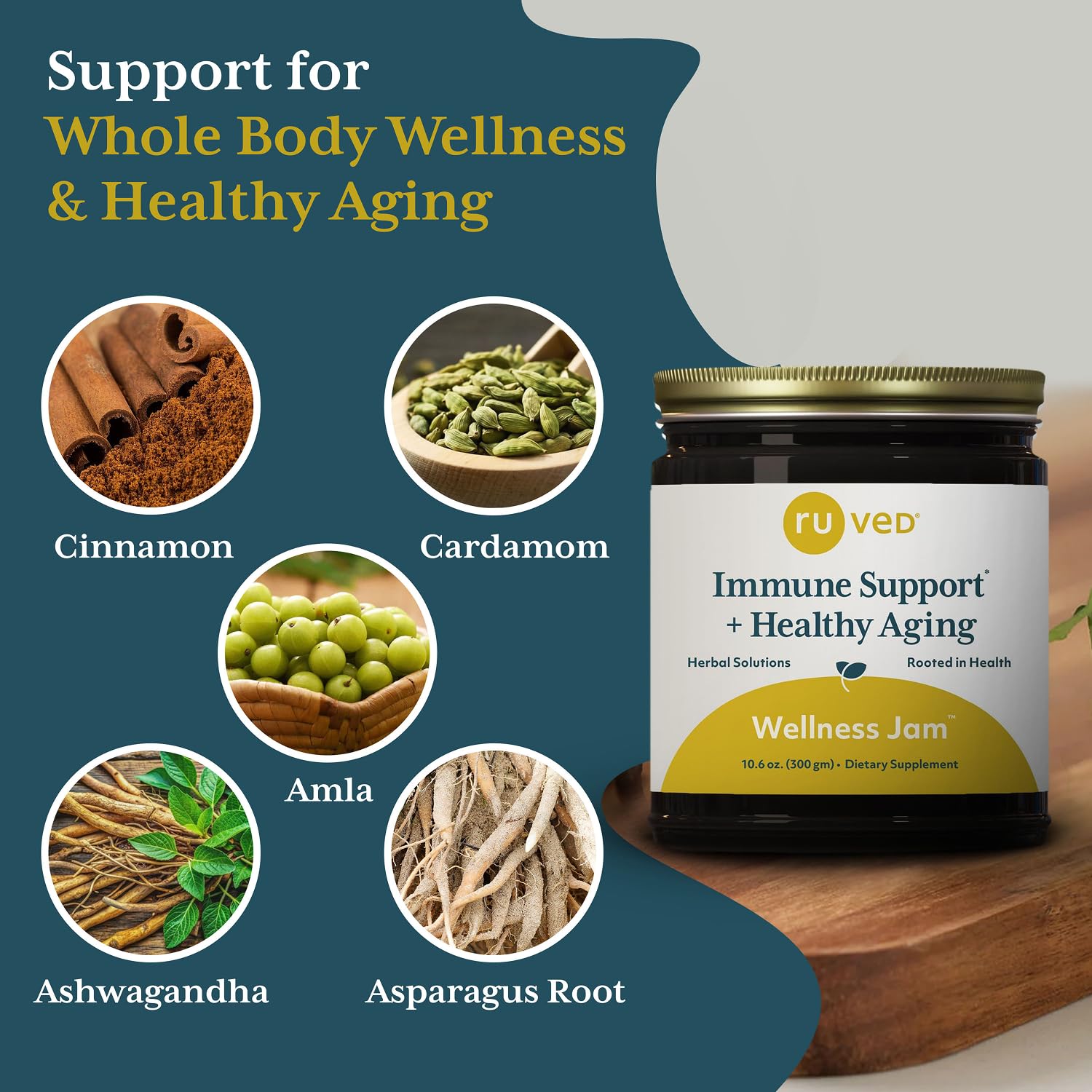 Daily health supplement for vitality