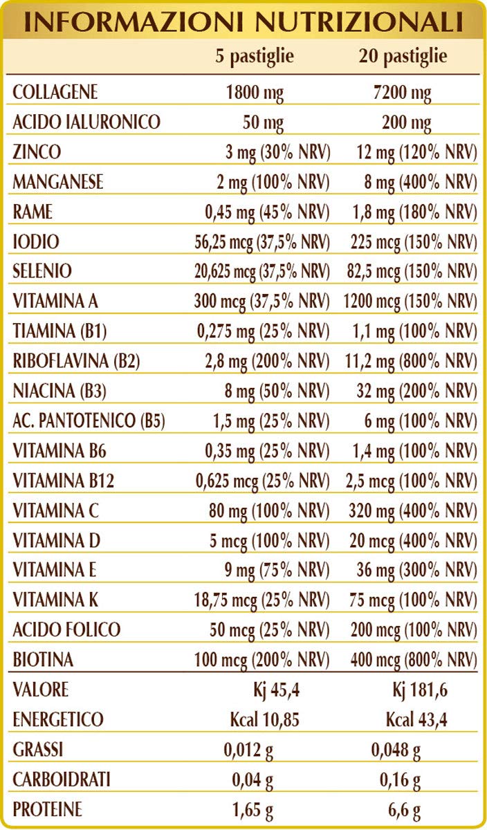 daily health support blended vitamin & mineral supplements