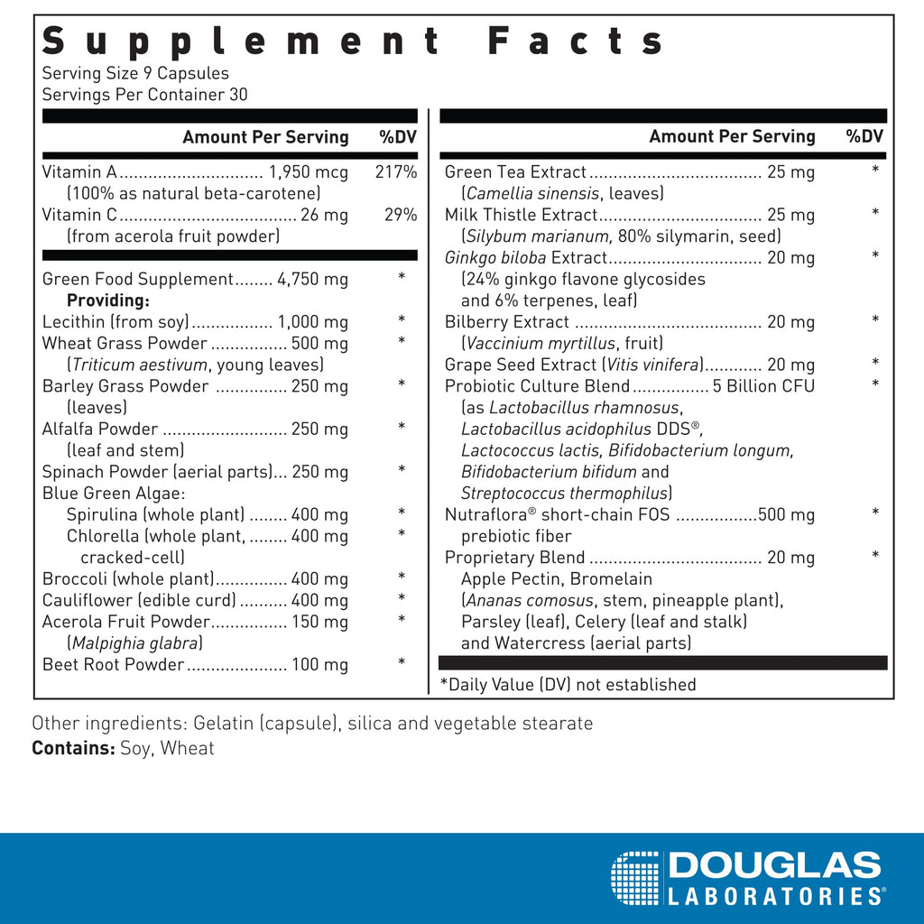 daily health support with G.F.S.-2000