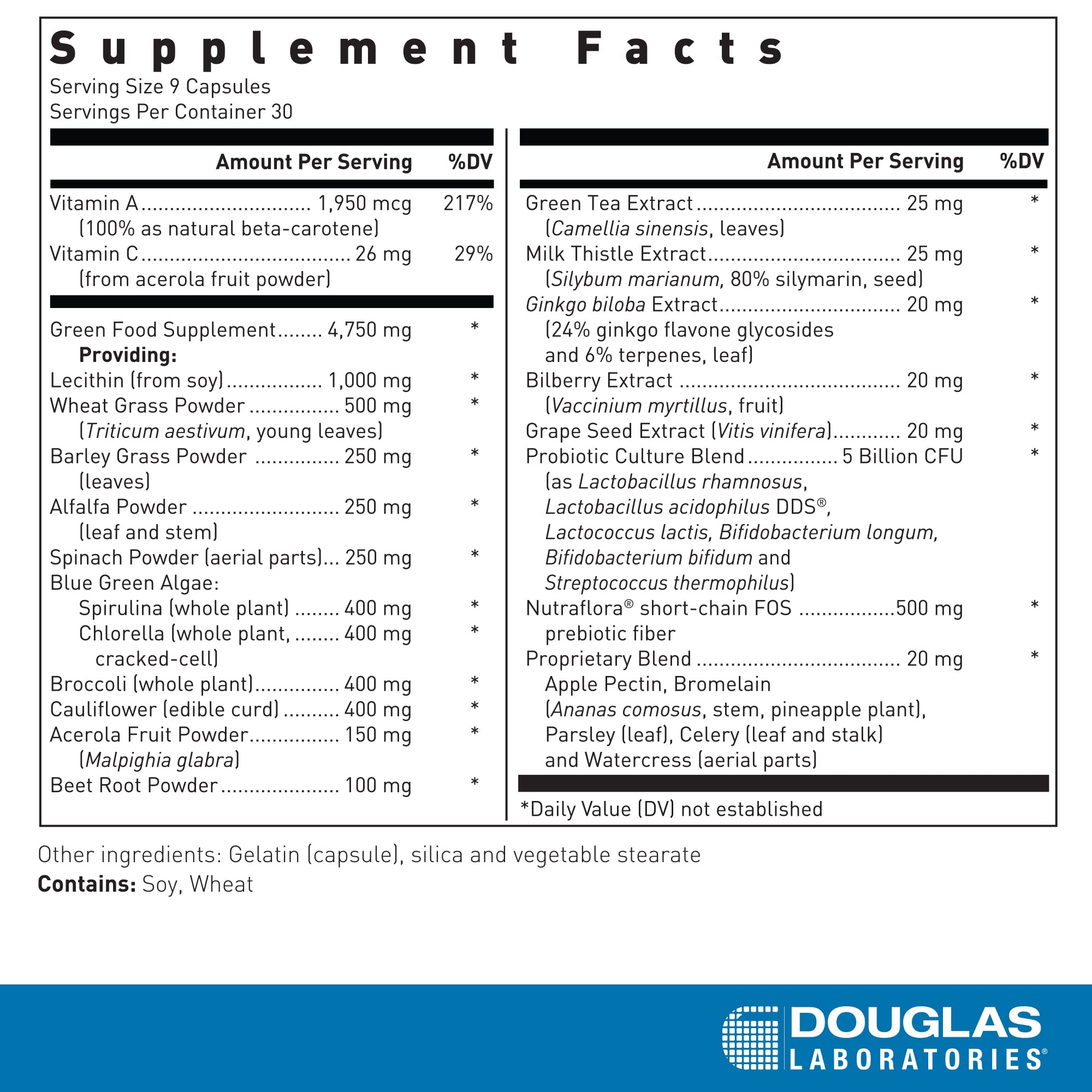 daily health support with G.F.S.-2000