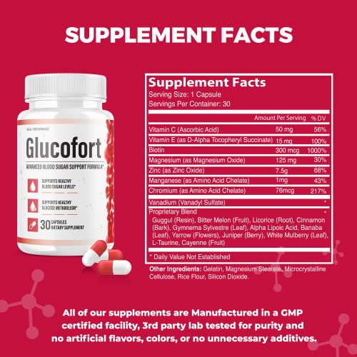 daily health support with Glucofort