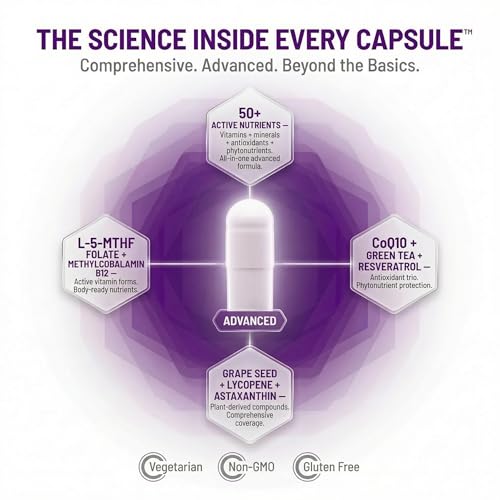 daily health support with multiminerals