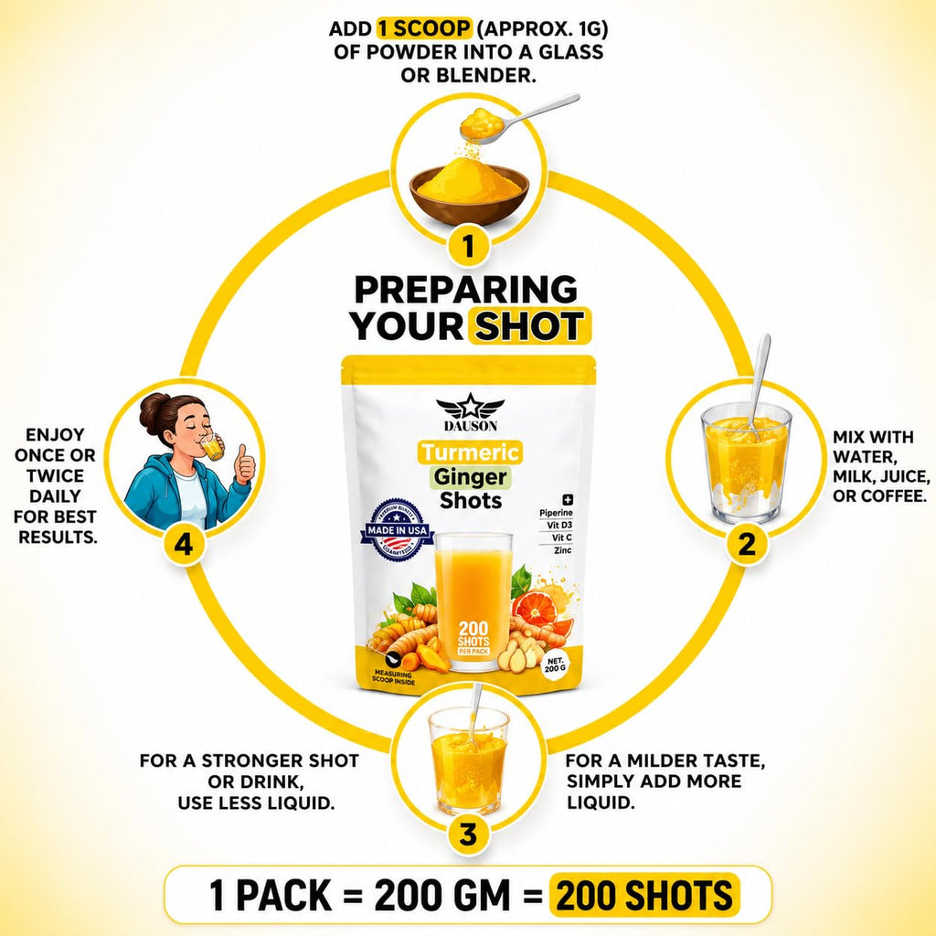 daily health turmeric ginger supplement