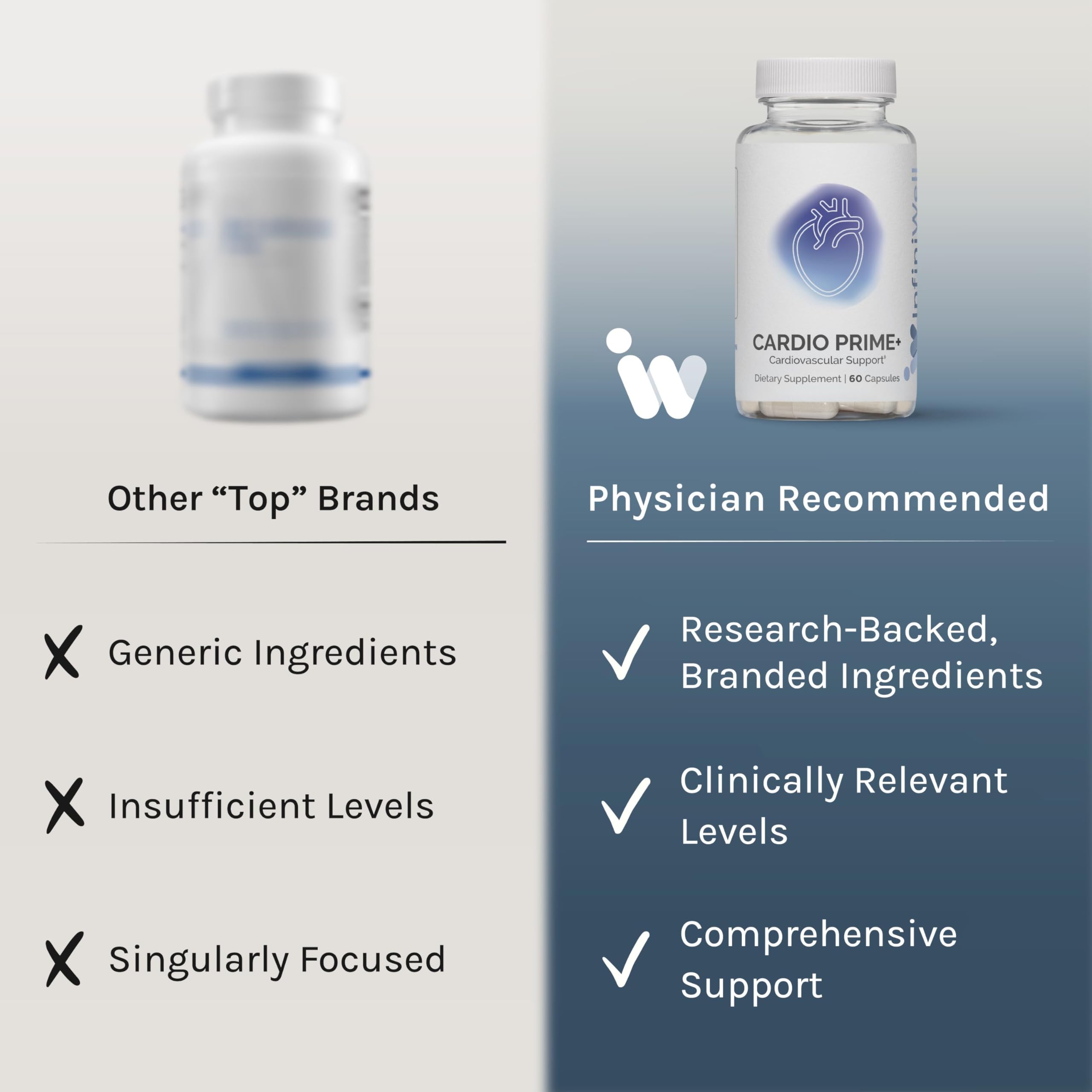 daily heart health supplement for men