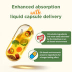 daily heart health support supplements