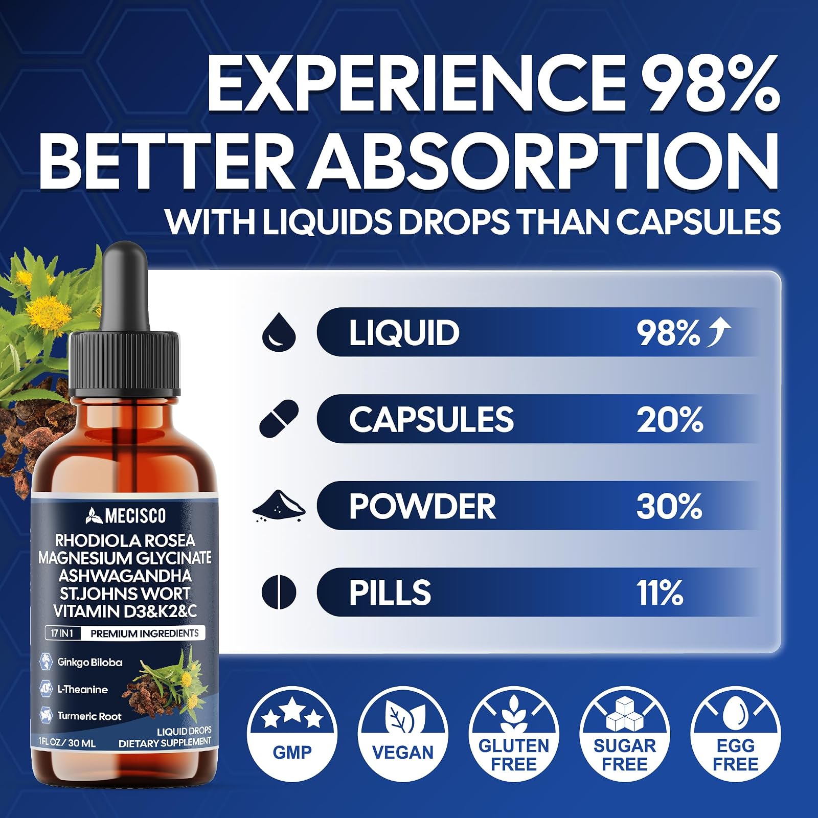 Daily herbal drops for vitality