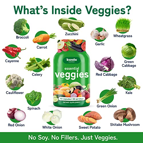 Daily herbal supplements for vitality