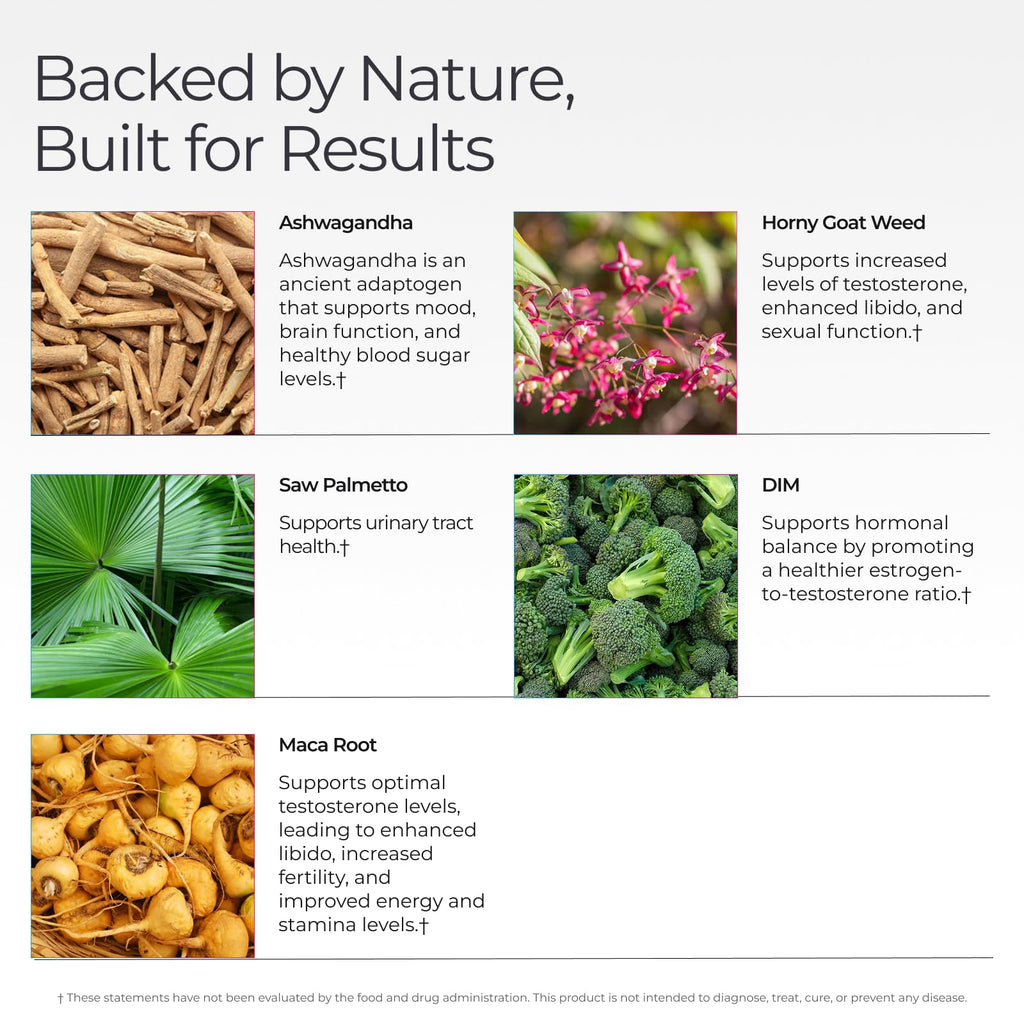 Daily hormone balance supplement for men