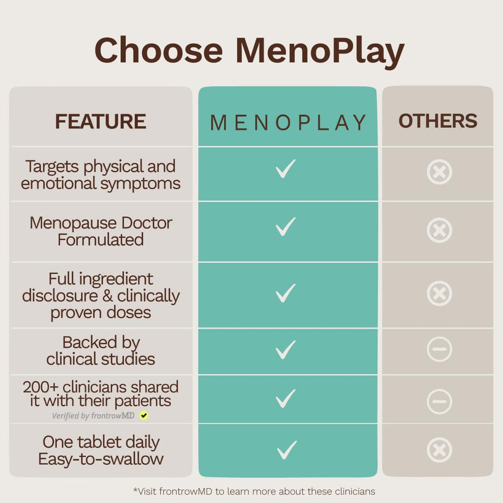 daily hormone support for women
