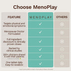 daily hormone support for women