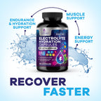 daily hydration with electrolyte capsules