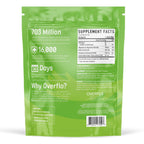 daily hydration with electrolyte powder