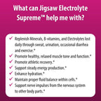Daily hydration with Jigsaw electrolyte packets
