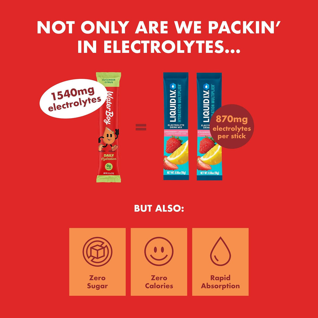 Daily hydration with WaterBoy electrolytes