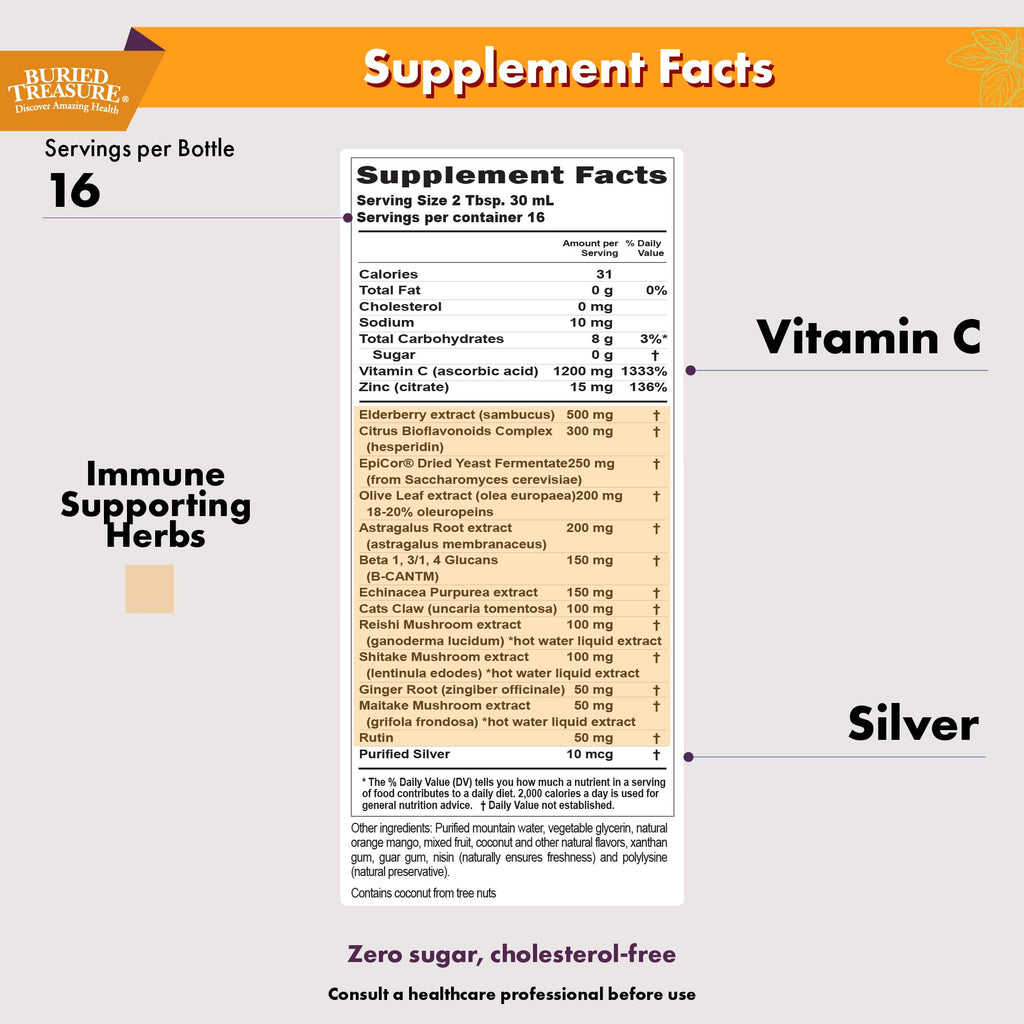Daily immune health supplement for adults