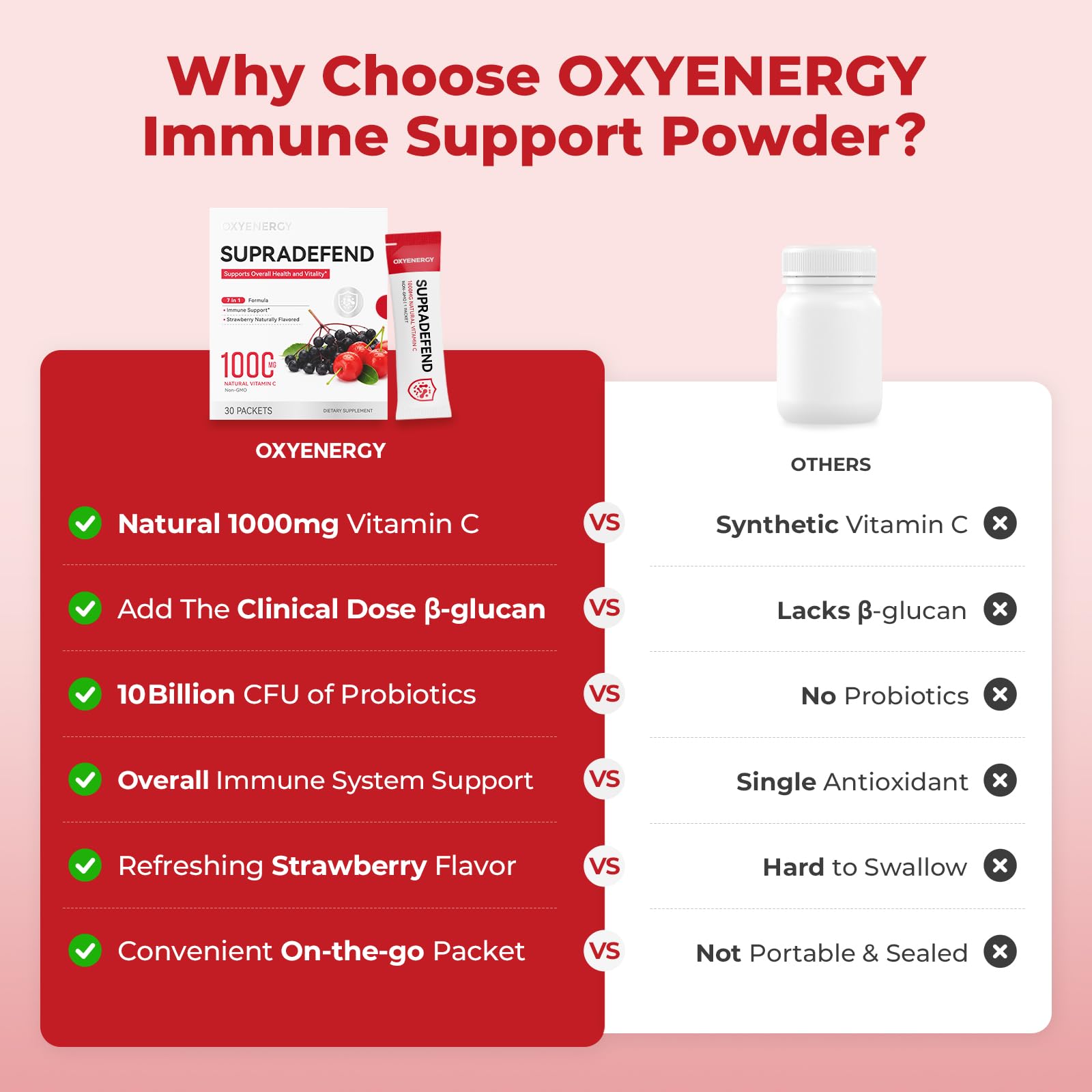 Daily immune health supplement sticks