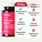 daily immune health with Deha