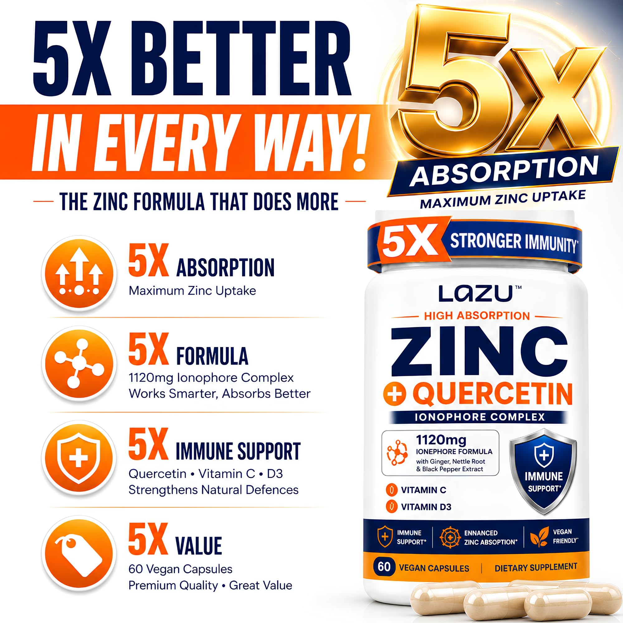 daily immune health zinc vitamins