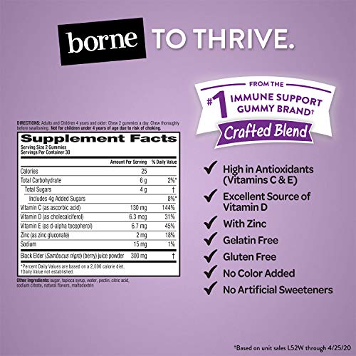 daily immune support blended supplements