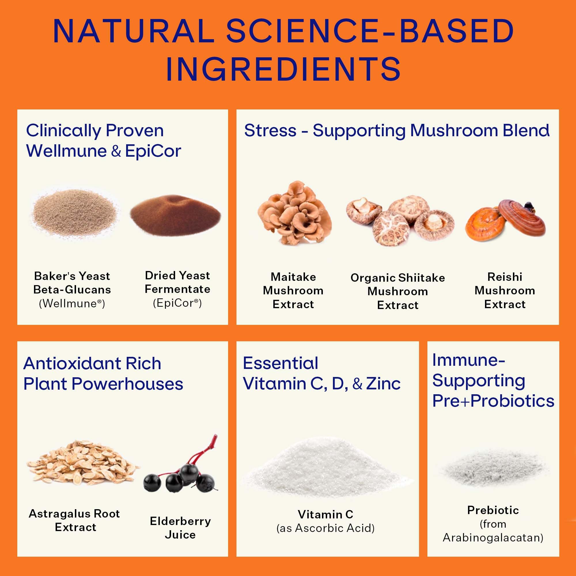 Daily immune support drink