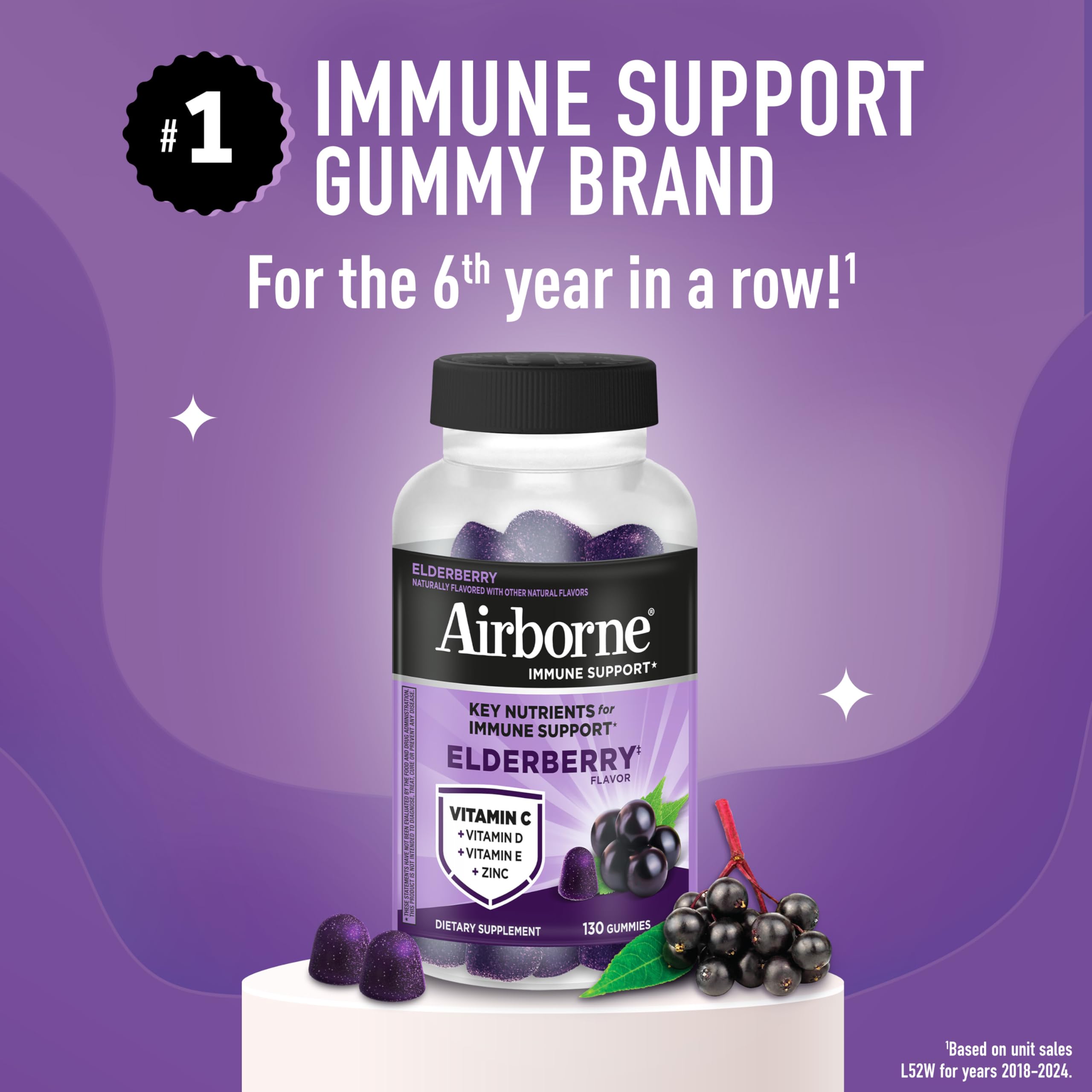 Daily immune support elderberry gummies