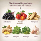 daily immune support supplement