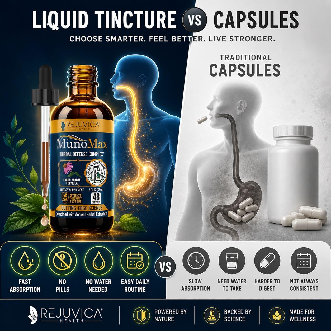Daily immune support with herbal ingredients