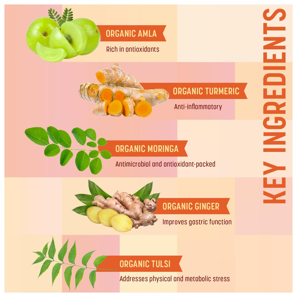 daily immune support with herbs