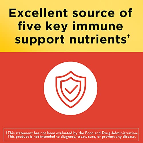 Daily immune support with zinc
