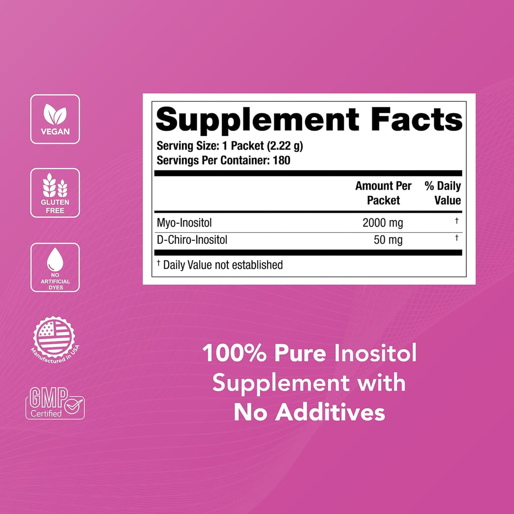 Daily inositol for reproductive wellness