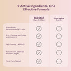daily inositol for stress relief
